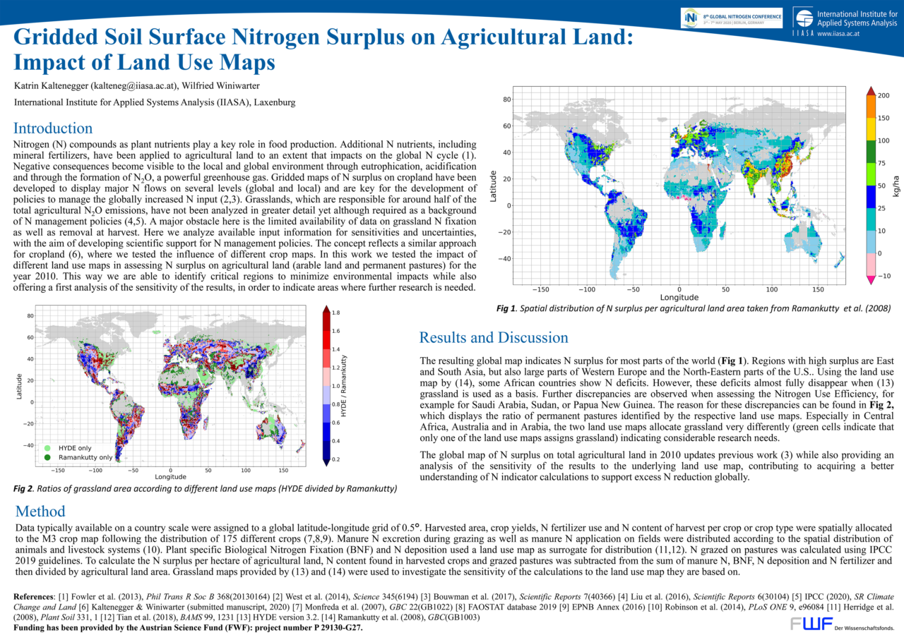 Gridded Soil Surface Nitrogen Surplus on Agricultural Land: Impact of ...