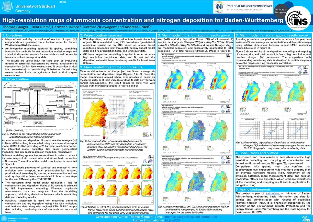 High-resolution maps of ammonia concentration and nitrogen deposition ...