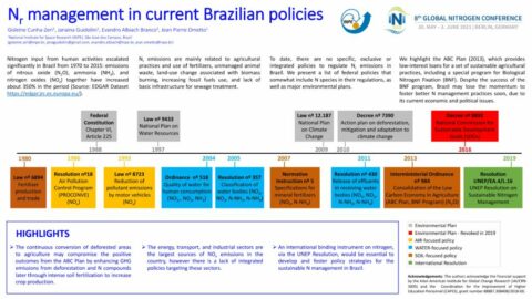 Nr management in current Brazilian policies | 8th Global Nitrogen ...